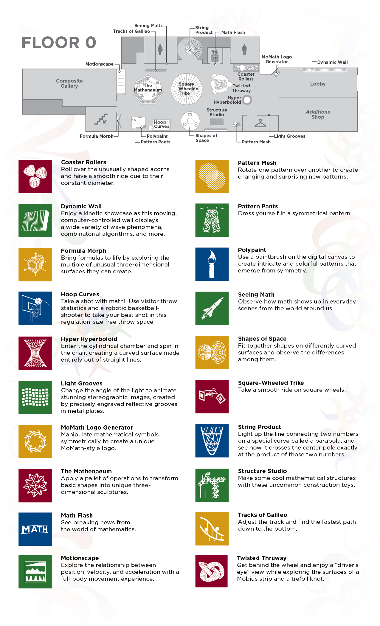 Exhibit_Guide_2017_floor0 (1) – National Museum of Mathematics