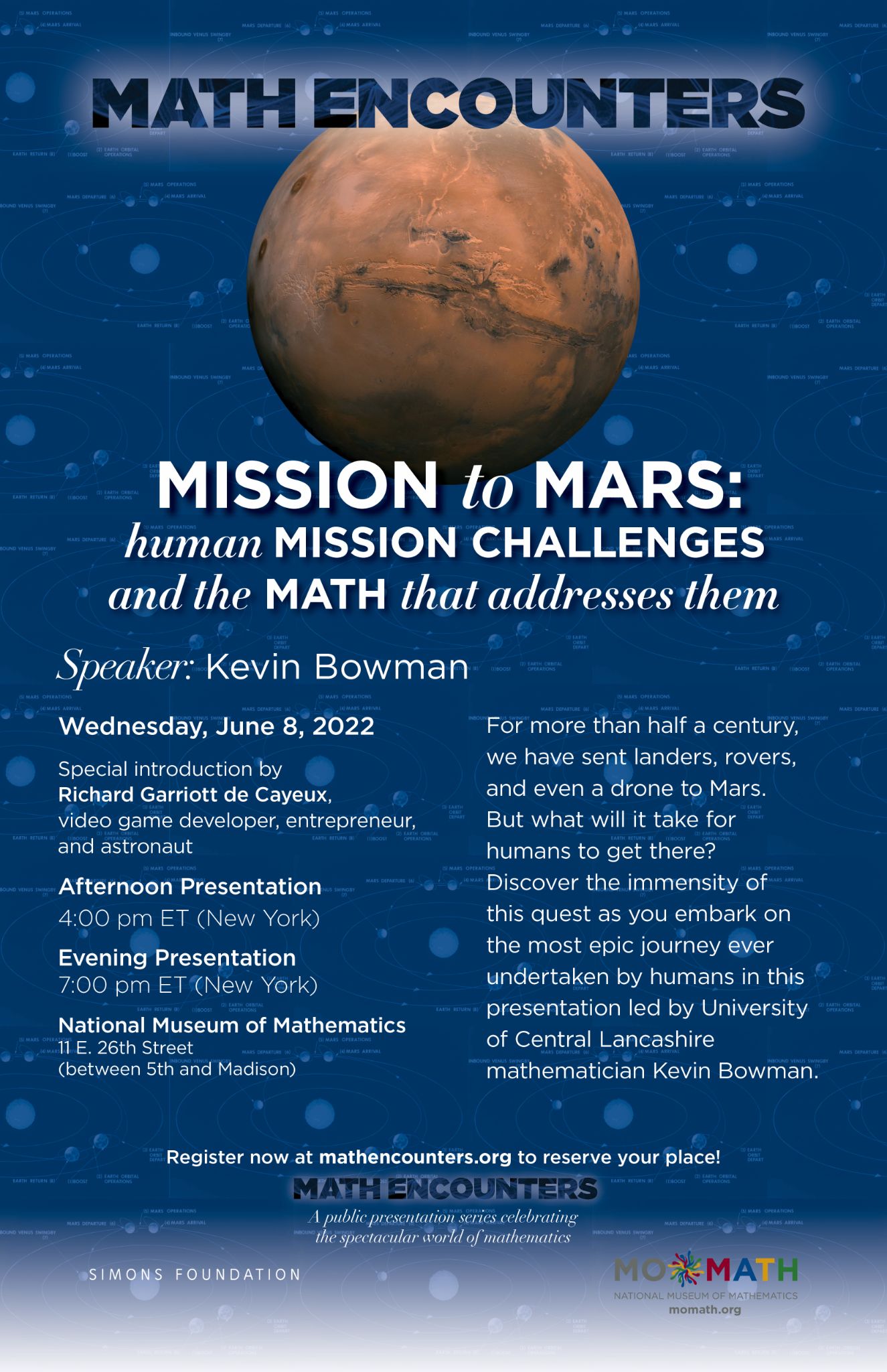 Math Encounters Mission To Mars Human Mission Challenges And The 
